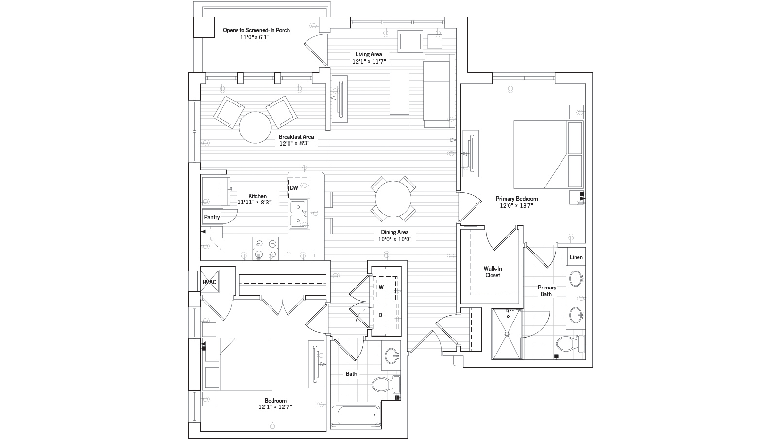 The Millbrook Senior Apartments in Matthews | Windsor Run